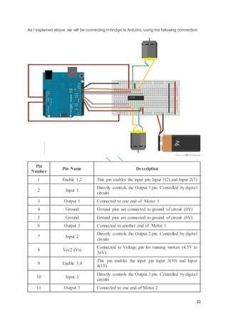 Speed And Direction Control Of Dc Motor Using Android Mobile Application Chandan Kumar Bit Synop