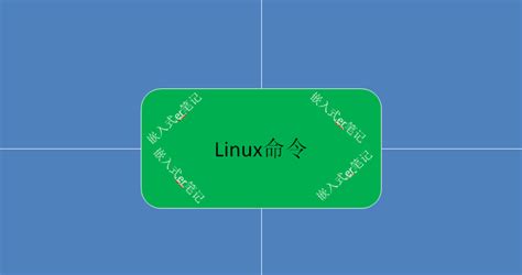 常用linux命令cat、tac、head、tail笔记 知乎