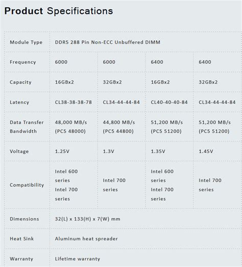 Team Group Announces T Create Expert Ddr5 6400 Memory Techpowerup