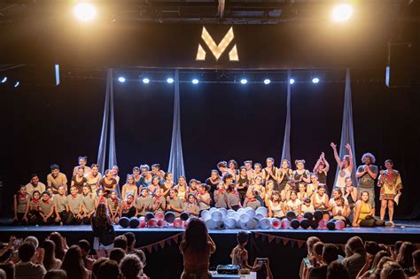 Chico El Chico El Quilombo Candombe Cuareim