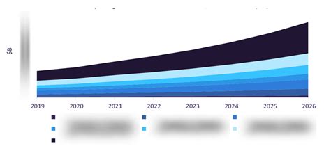 Cloud Computing In Travel And Tourism Thematic Research