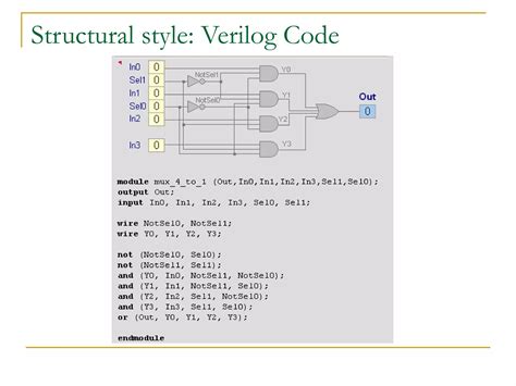 verilog tutorial ppt programming languages computing