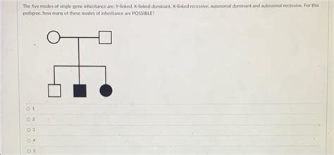 solved the five modes of single gene inheritance are