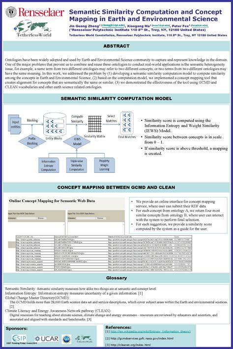 Semantic Similarity Computation And Concept Mapping In Earth