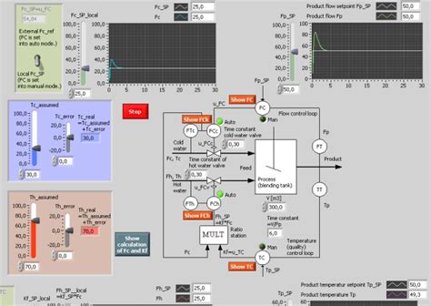 techteach simview