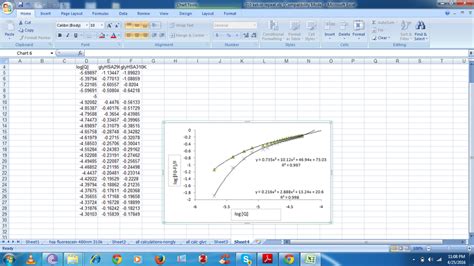 questions with answers in GRAPH ΤHEORY Science topic