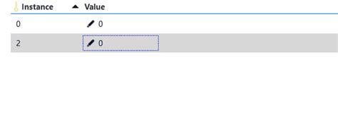 data miner cube table edits dataminer dojo