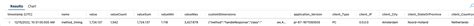 Valuemax Reporting Wrong Number · Issue 2806 · Microsoft