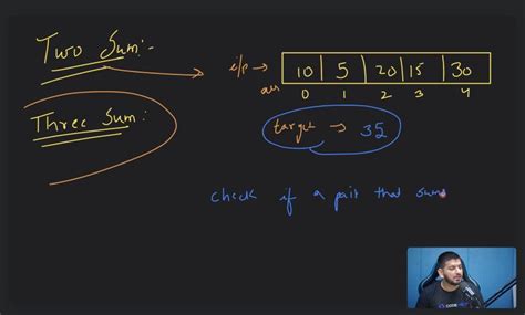 Piyush Khari On Linkedin 100daysofcode 100daysofcode Dsa C