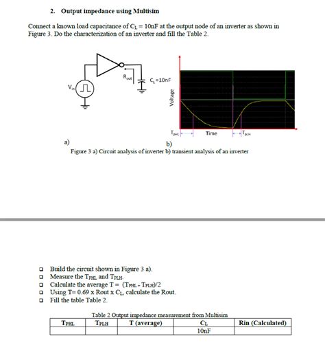 solved how to do this simulation on multism i have problem