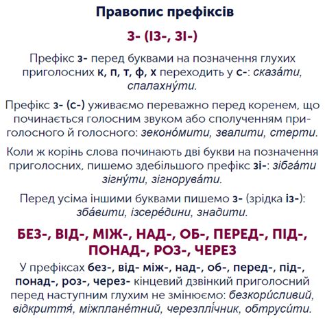Українська мова для 9 класу завдання та тести онлайн Learning Ua Правопис префіксів