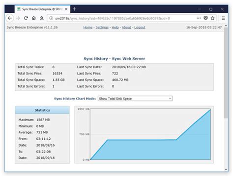 syncbreeze file synchronization syncbreeze server file