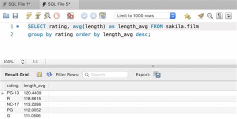 Learning Sql The Hard Way Kdnuggets
