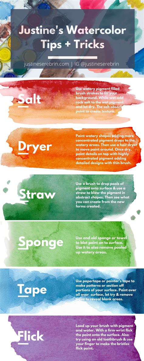 discover watercolor magic