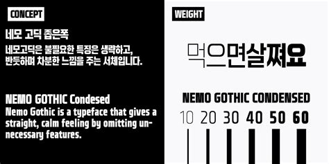 Nemogothic Condensed Sandollcloud
