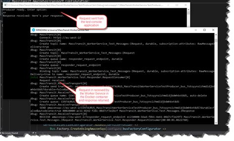 masstransit sqs core worker services linux and docker