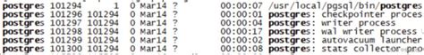 人大金仓国产数据库与postgresqlkingbase Postgresql Csdn博客