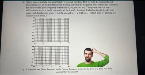 Solved Bode Plot A Simple Approximation Of The Frequency Chegg