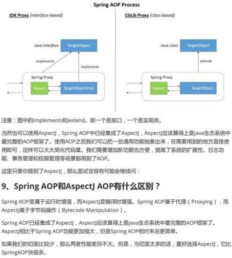 弯道超车！阿里高工新产java面试速成指南，面试骚操作都在里面了 csdn博客