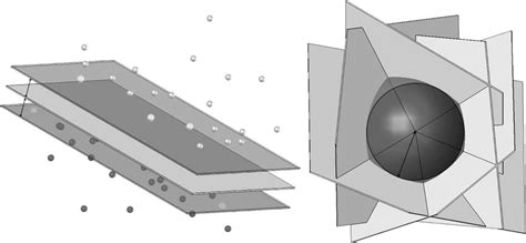 Hyperplane Classifier In Vector Space Left And In Linear Conjugate