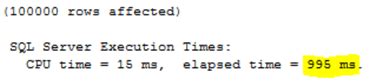 SQL CAST Function For Data Type Conversions