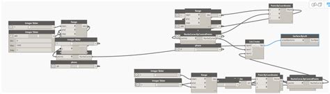 REVIT Dynamo Project 3 Skill Lync