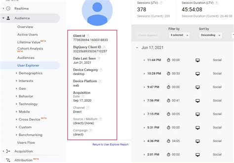 Wordpress Pageviews Vs Sessions Vs Users What Is The Difference Design Agency