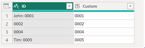 Solved How To Remove Text Before A Delimiter Only For Row Microsoft Fabric Community