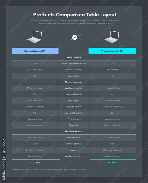 Two Products Comparison Table Layout With Place For Description Dark Version Modern Flat