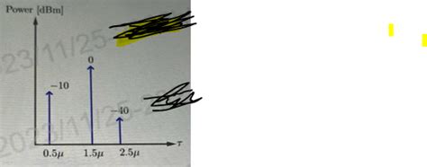 Solved For The Delay Profile Shown In Below Figure Determine