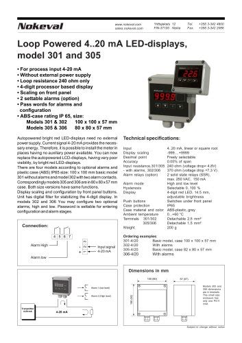 301 Loop Powered Display 4 20 MA Field Enclosure Nokeval PDF Catalogs Technical