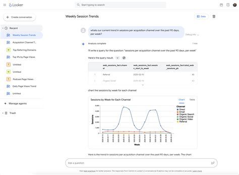 introducing conversational analytics data agents and code interpreter in looker and looker