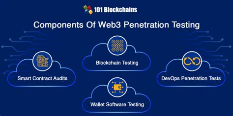 a detailed guide to web3 penetration testing 101 blockchains