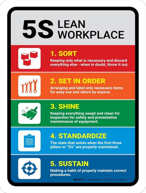 5s In The Workplace Rcoolguides