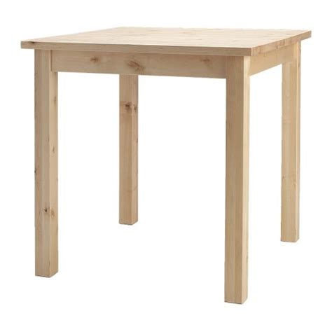 Qu Est Ce Qui Fait Vaciller Une Table R AskEngineers