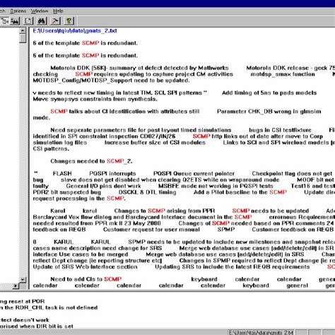 Pdf A Data Mining Application Analysis Of Problems Occurring During