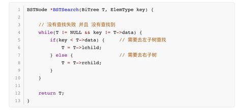 【图解】数据结构代码领背 排序二叉树的查找（递归法 非递归） 知乎