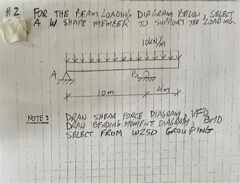 Solved 2 For The Beam Loading Diagram Select A W Shape