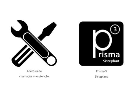 Jsf Display Inline Não Funciona Corretamente Com Span Stack Overflow Em Português