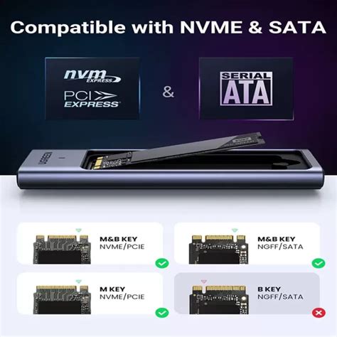 UGREEN CM559 (15511) M.2 NVMe SSD Enclosure - High-Speed External ...
