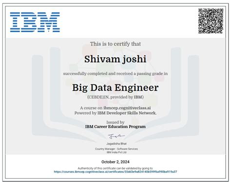 shivam joshi on linkedin bigdata dataanalytics techskills datascience careergrowth
