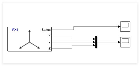 simulink px4 wsl2仿真环境搭建