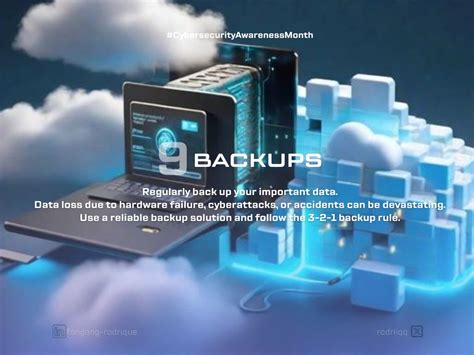 Fongang Rodrique On Linkedin Cybersecurityawarenessmonth