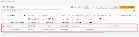Amazon Aurora Serverless V1 を作り、そして V2 に変換するまでの道のり サーバーワークスエンジニアブログ