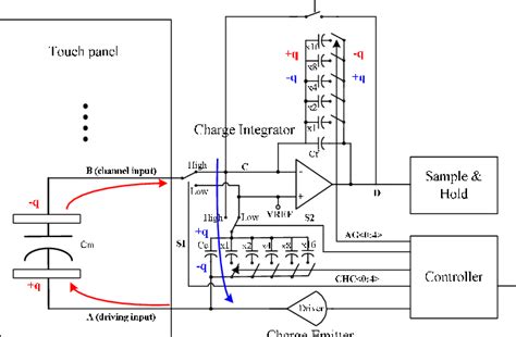 Proposed Switched Capacitor Integrator Download Scientific Diagram