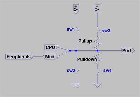 launchxl cc1310 pin modes and settings for sensor controller sub 1