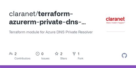 Github Claranetterraform Azurerm Private Dns Resolver Terraform Module For Azure Dns Private