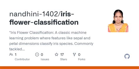 Github Nandhini 1402iris Flower Classification Iris Flower