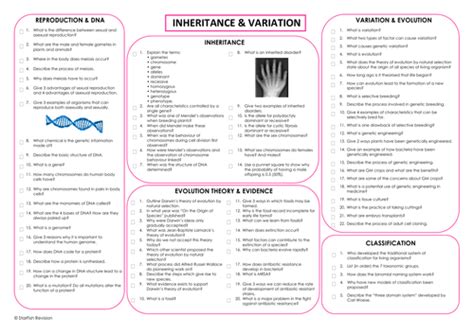 Aqa Biology Gcse 9 1 Revision Inheritance Variation And Evolution