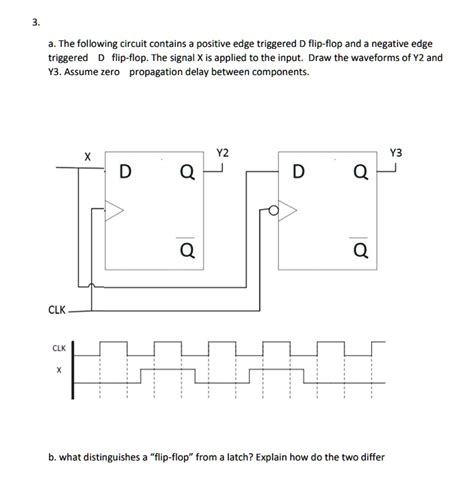 3 a the following circuit contains a positive edge triggered d flip